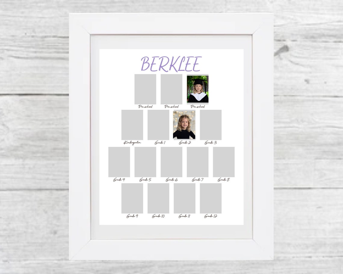 Editable School Photo Sign School Photo Frame Back to School School ...