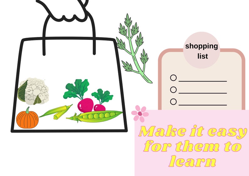 Fruits and Vegetables Flashcards / Create a Visual Shopping List /for ...