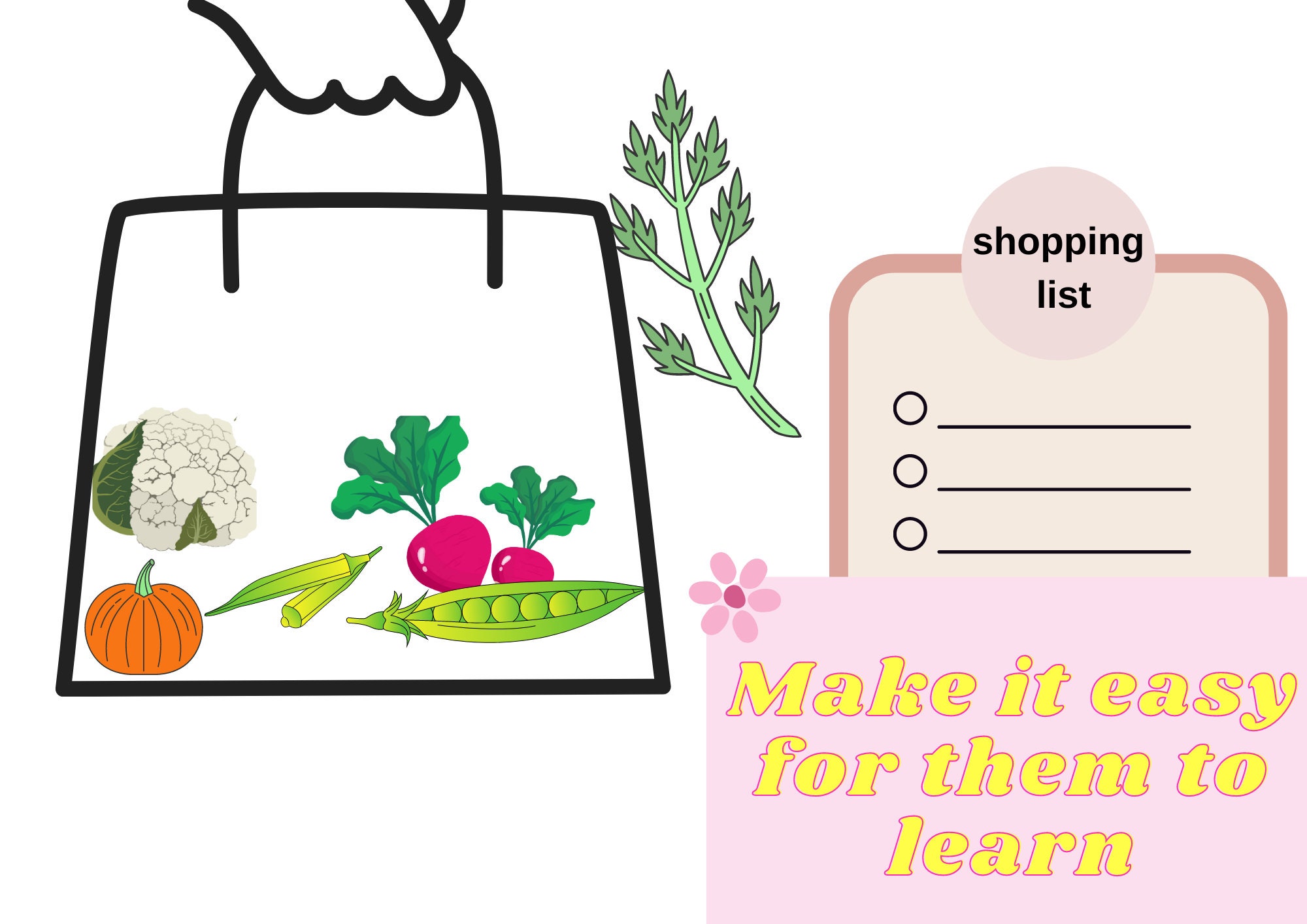 Fruits and Vegetables Flashcards / Create a Visual Shopping List /for ...