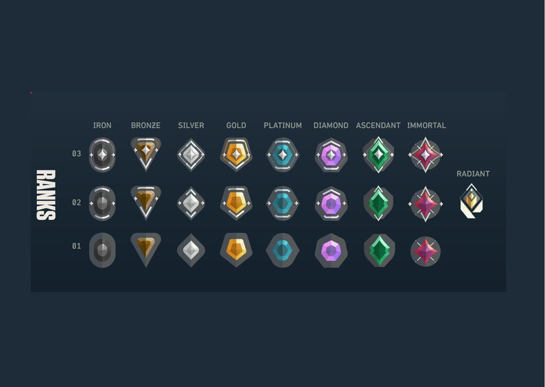 Valorant Jett Themed Birthday Card/two Colours - Etsy