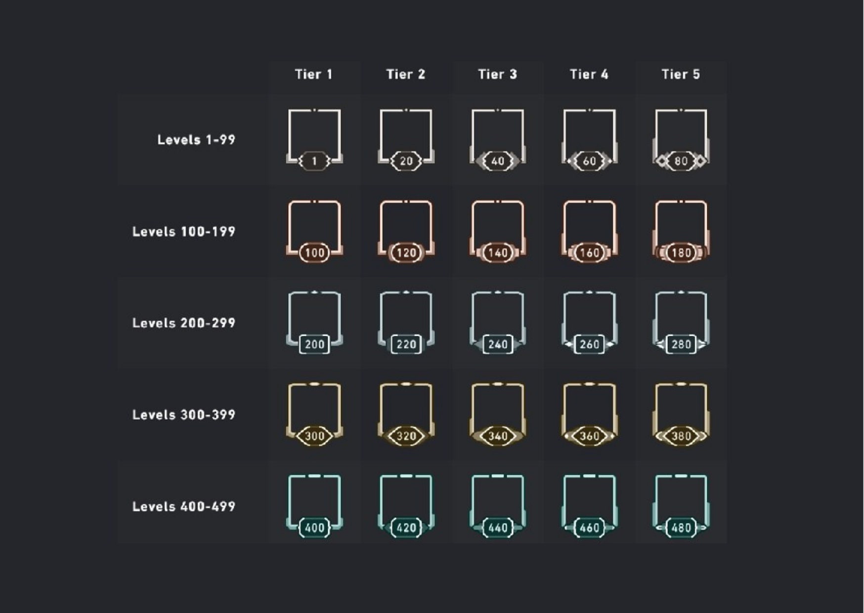 Valorant Cypher Themed Birthday Card - Etsy