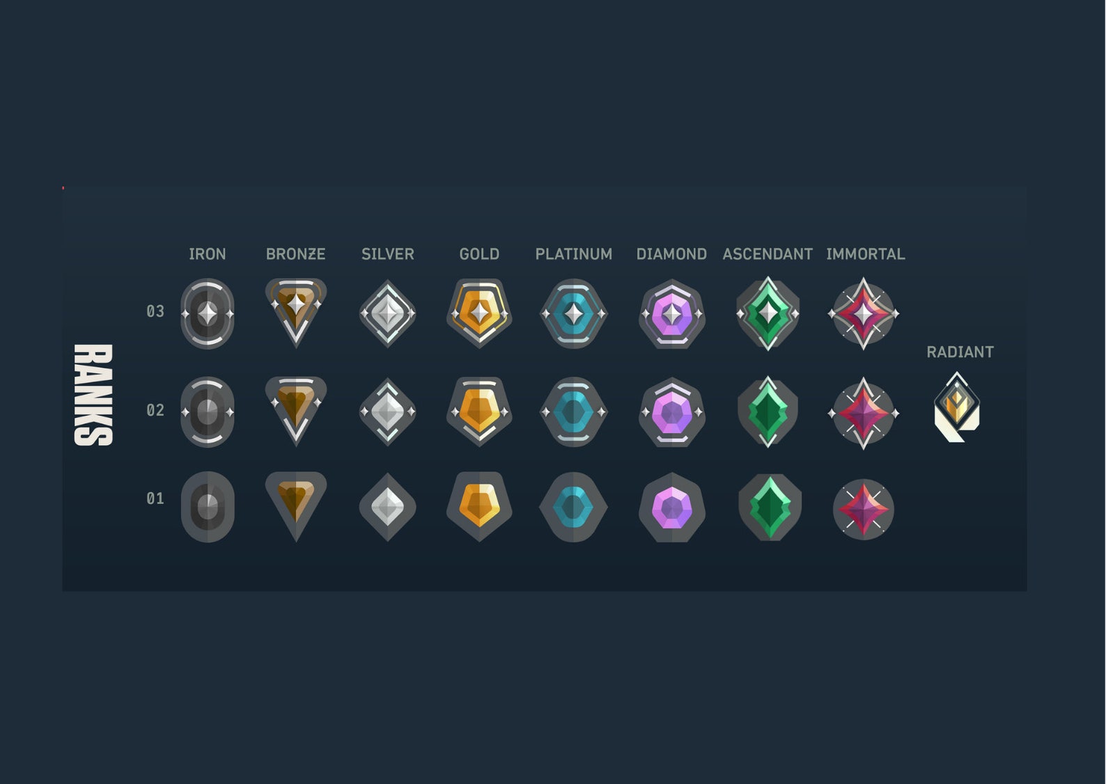 Valorant Cypher Themed Birthday Card - Etsy