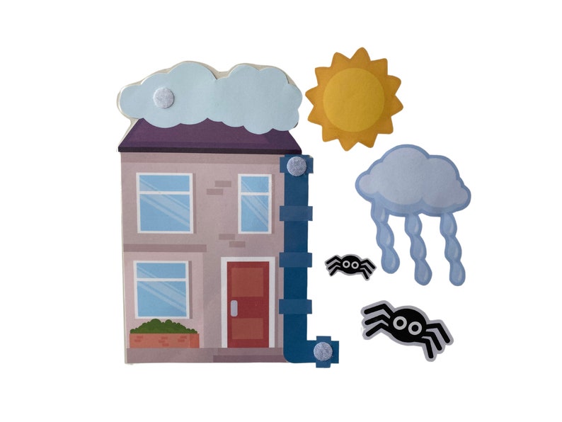 Itsy Bitsy Spider Printable Props. Nursery Rhymes Baby - Etsy