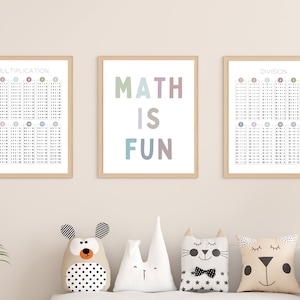 10 Educational Math Posters. Neutral Colors. Elementary - Etsy