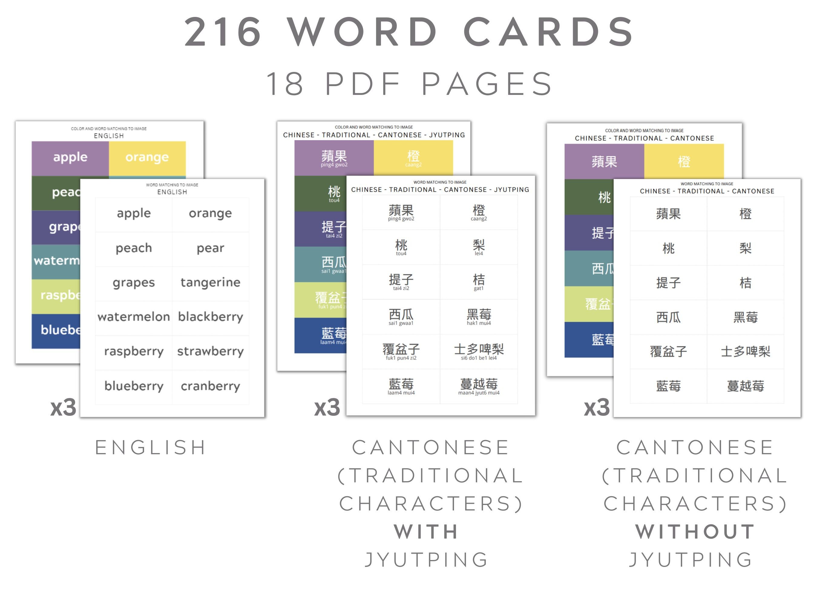 36 Fruit Flashcards in Cantonese With Real Pictures. Traditional ...