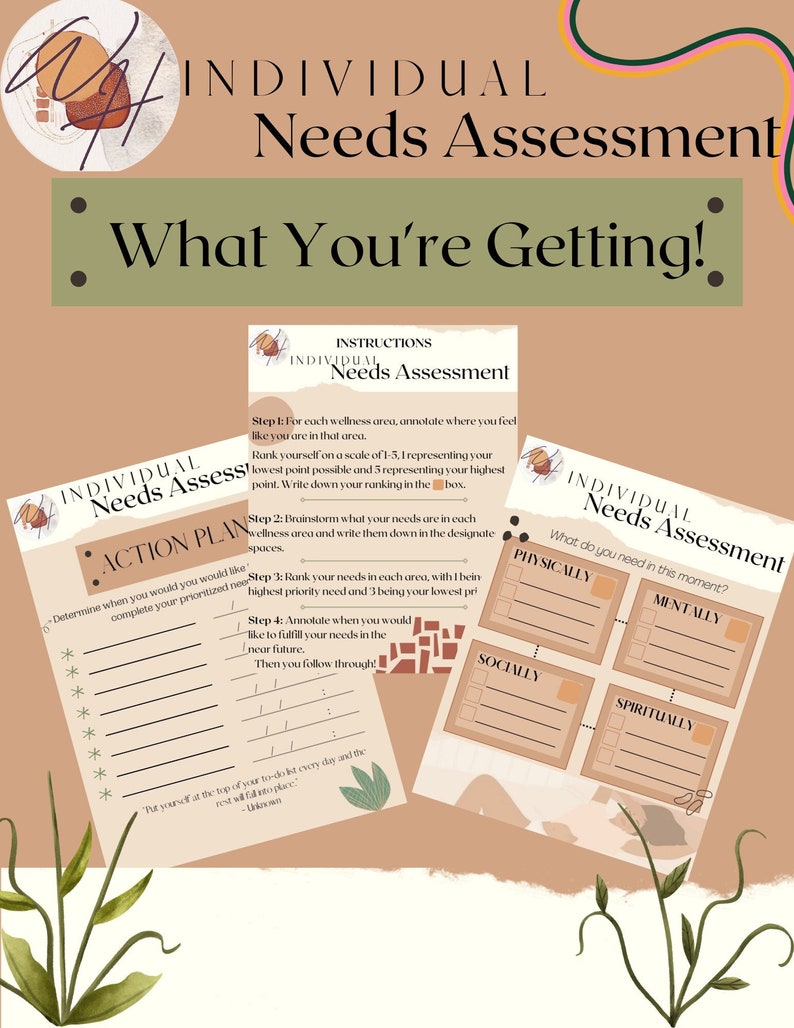 Personal Needs Assessment L Mental Health Worksheet L Self-care L ...