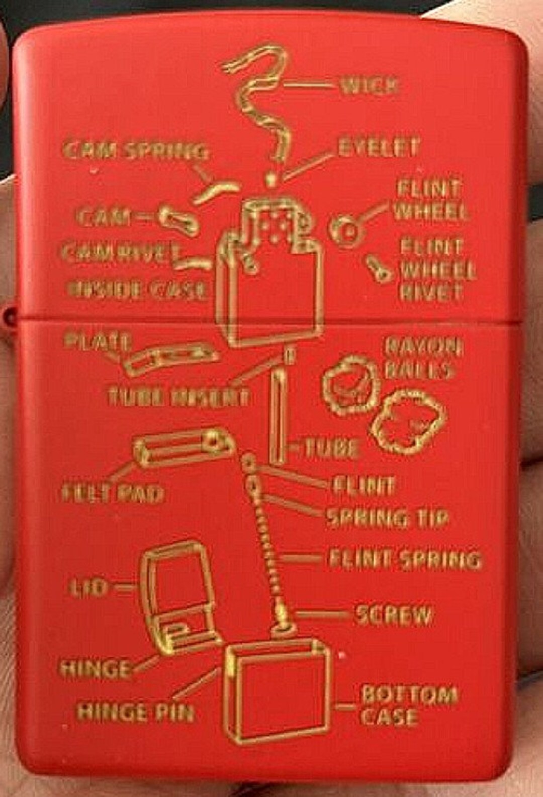 Sharp Red Zippo Lighter Anatomy Zippo Lighter - Etsy
