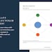 Fantasy Magic System Planner | Worldbuilding Template | Author Writing ...