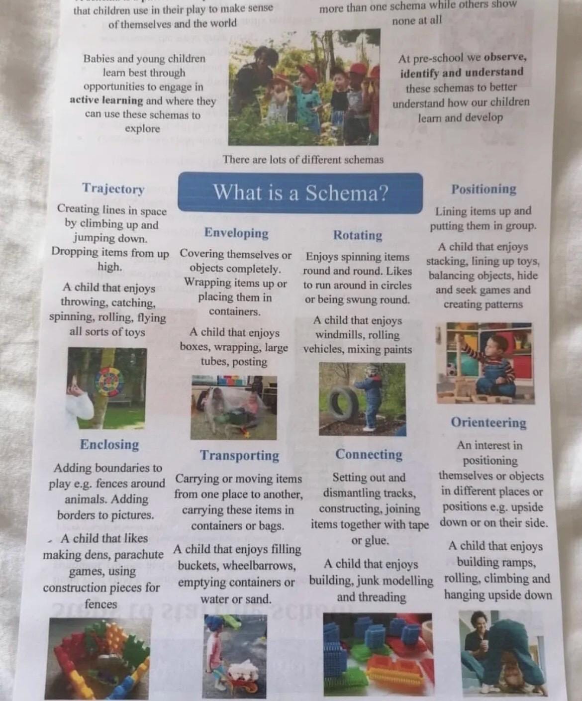 What is a Schema? Poster - PDF Digital Download - Etsy UK