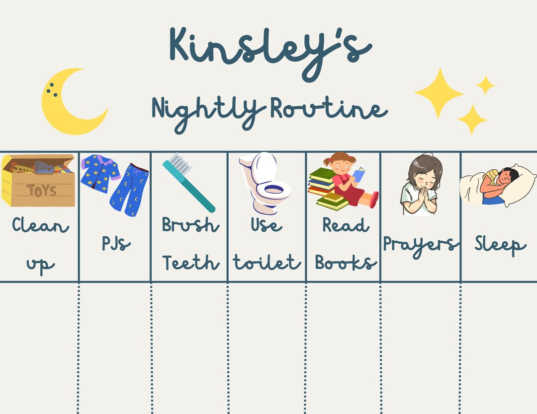 Nightly Routine Editable Template digital Download - Etsy