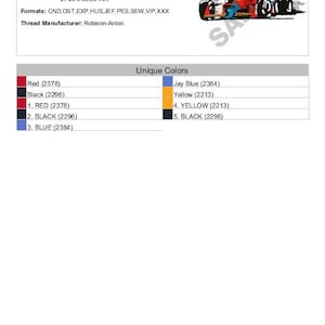 Formula One Car - Machine Embroidery Design - Etsy