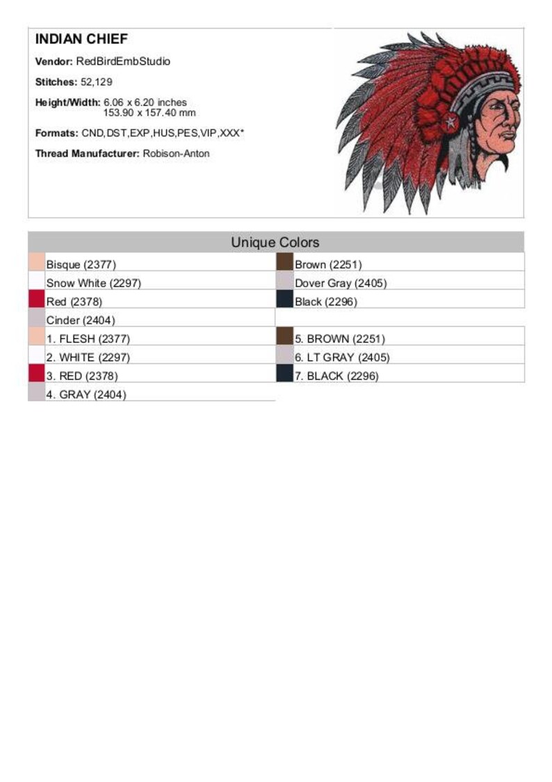Indian Chief Machine Embroidery Design - Etsy