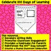 100th Day of School Activities | Creative Writing Prompt Pennant Craft ...