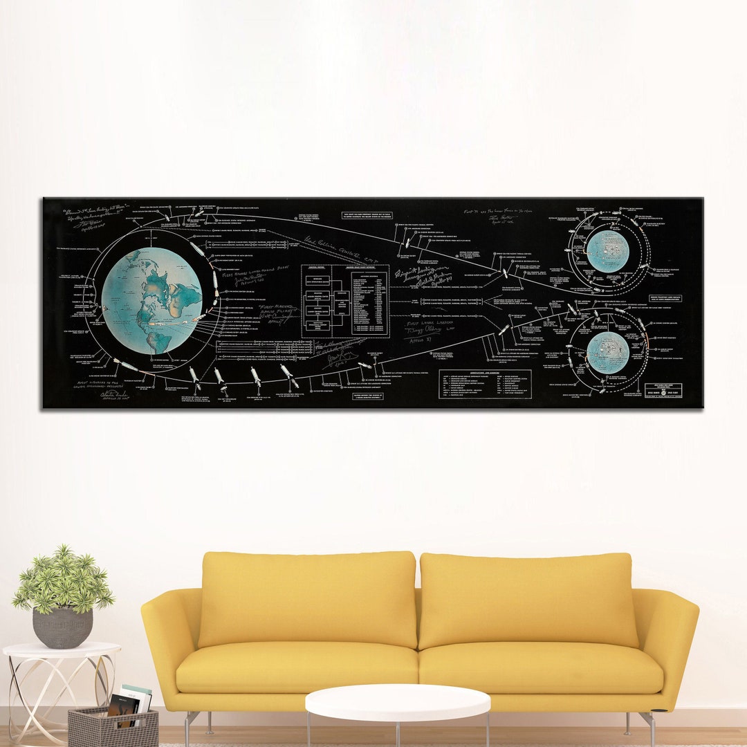 NASA Flight Plan Original Draw Canvas, Apollo Manned Lunar Landing ...