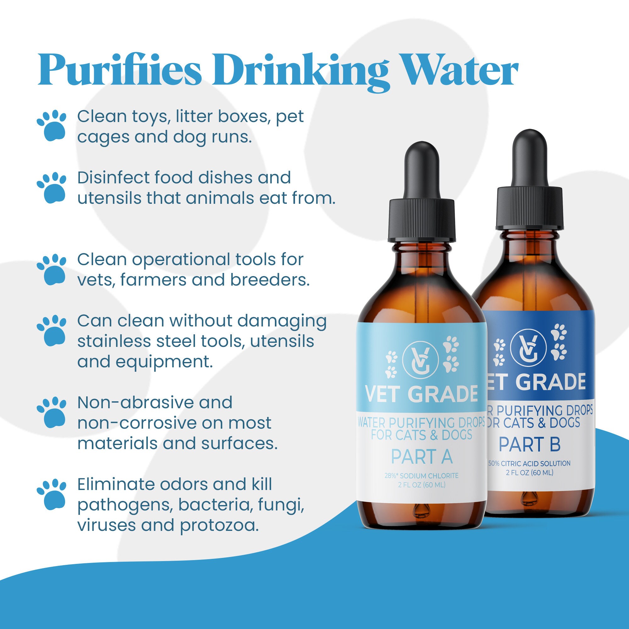 Vet Grade 2-part Water Purification Drops for Dogs & Cats 2oz ...