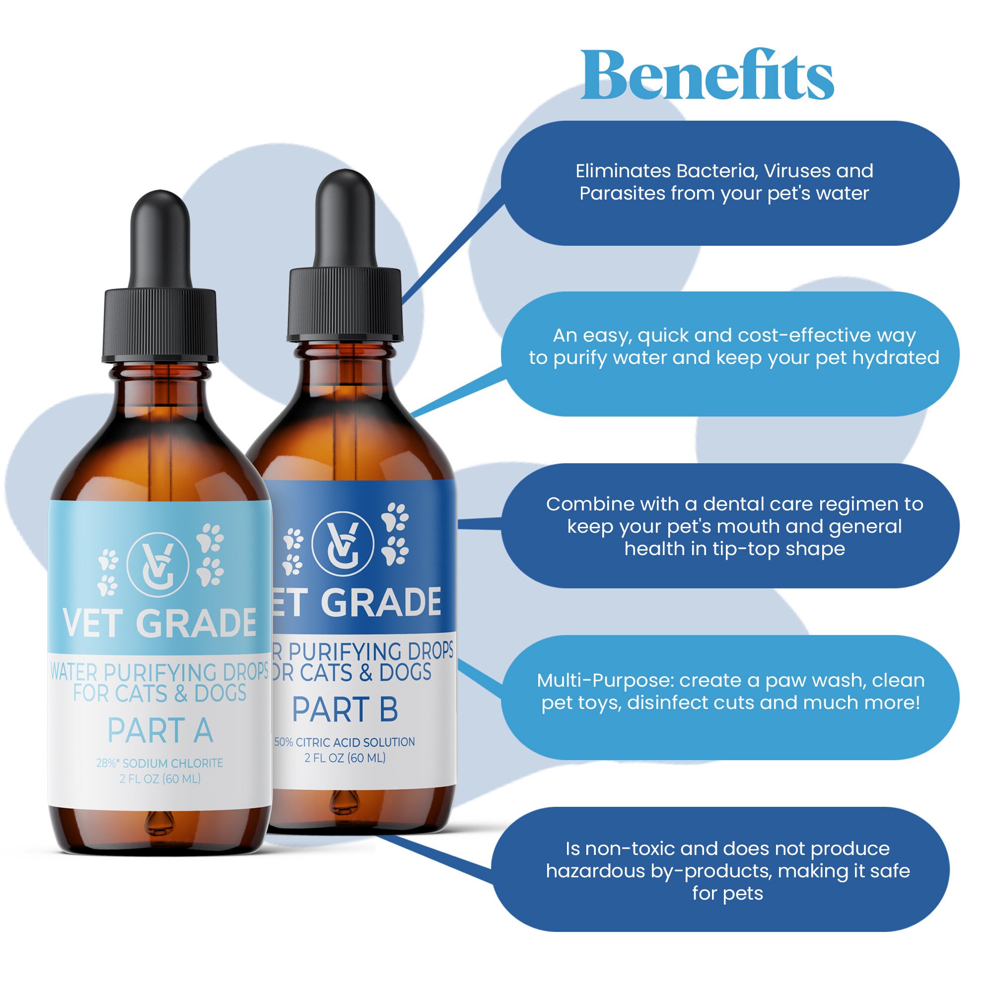 Vet Grade 2-part Water Purification Drops for Dogs & Cats 2oz ...