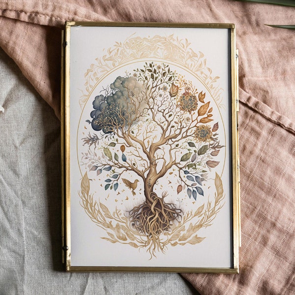 Tree of Life Poster - Etsy