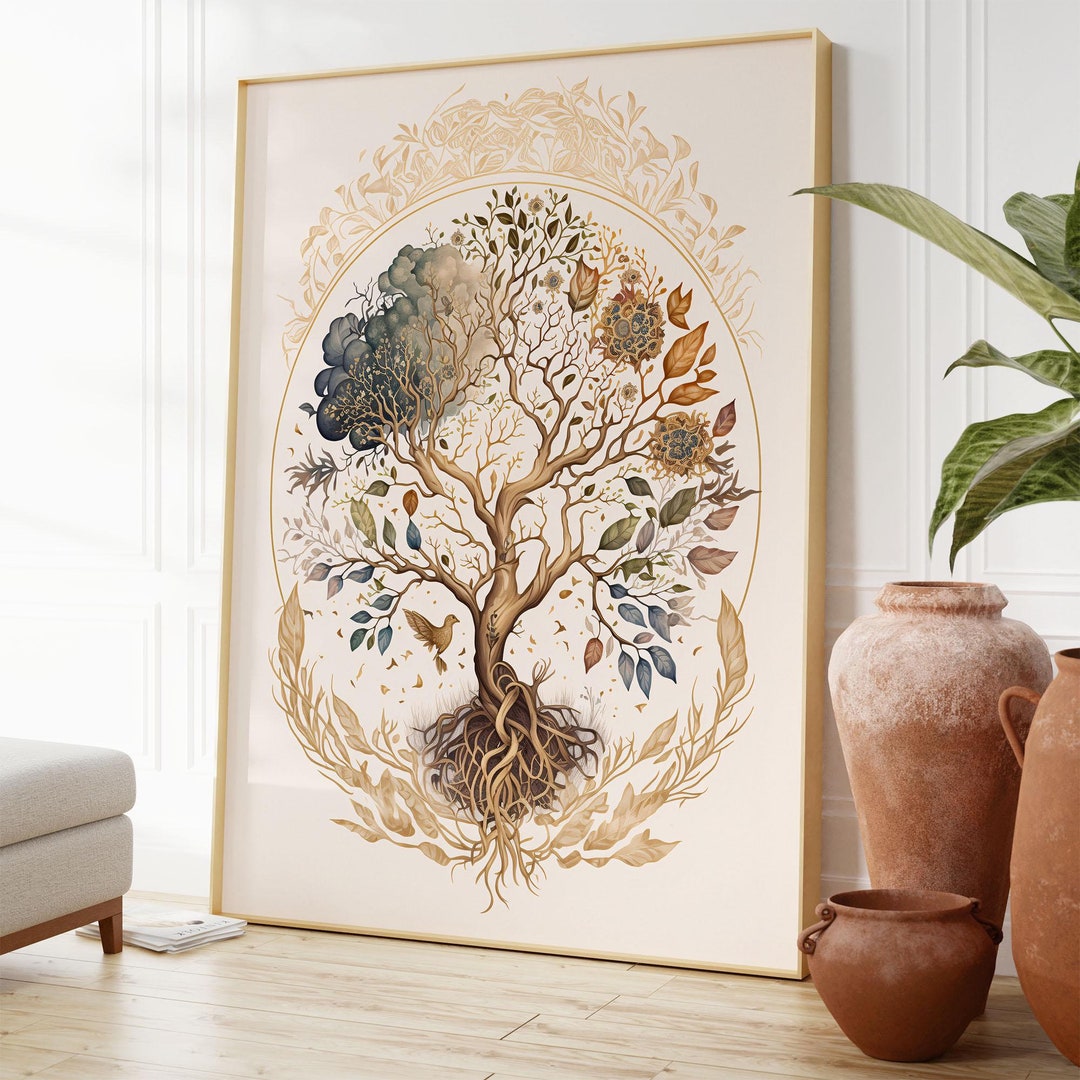 Digital Download, Tree of Life, Printable Poster, Holy Tree Symbol ...