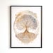 Tree of Life Poster, Digital Download, Printable Yoga Art, Spiritual ...