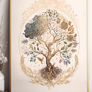 Digital Download Tree of Life Printable Poster Holy Tree - Etsy