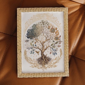 Digital Download, Tree of Life, Printable Poster, Holy Tree Symbol ...