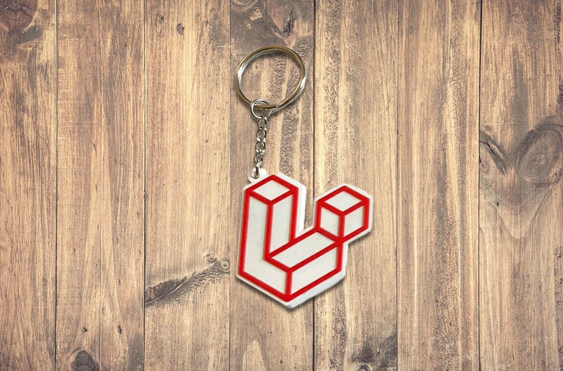 Assorted Programming Language Mascot Keychains PVC - Etsy