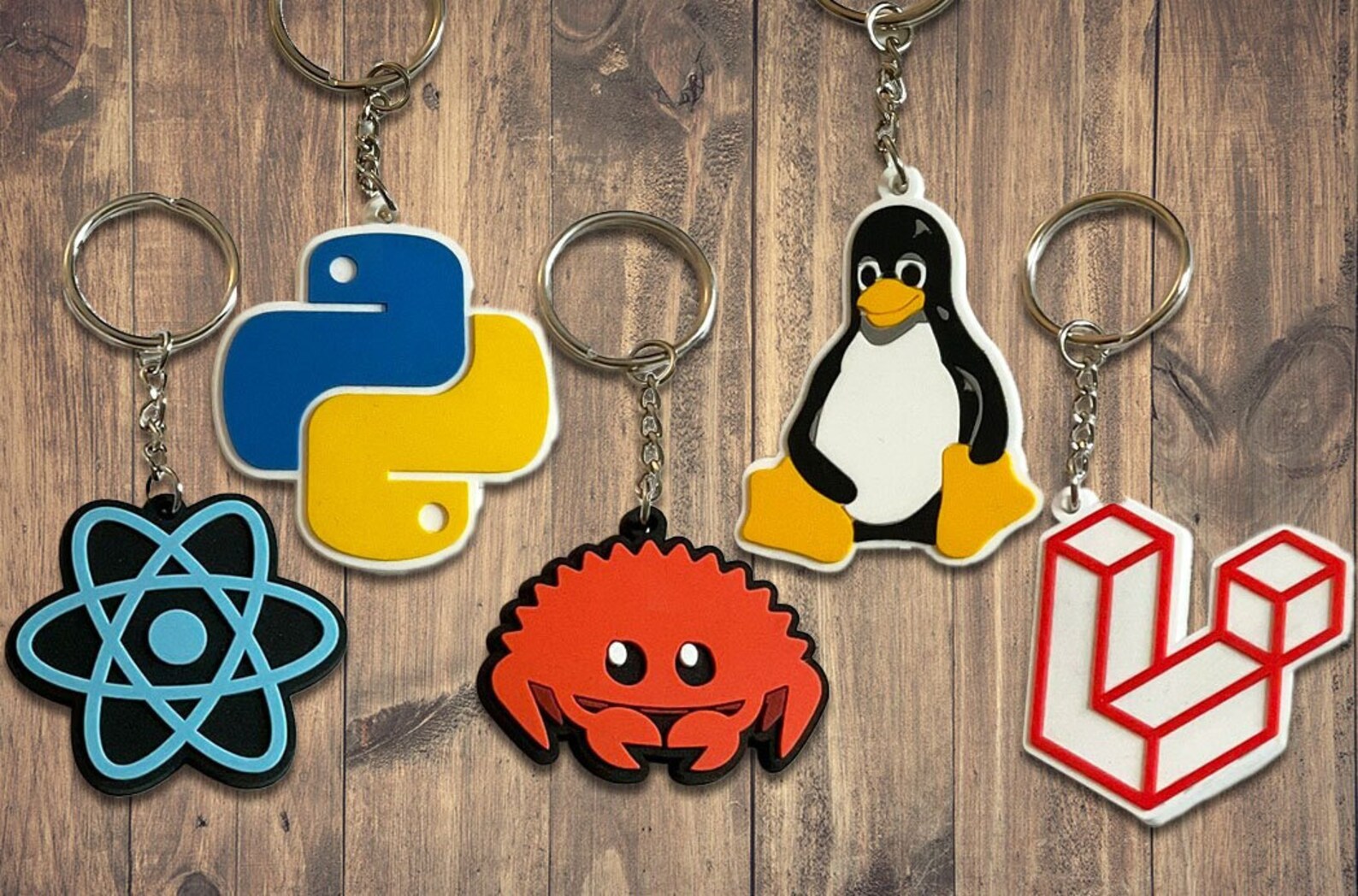Assorted Programming Language Mascot Keychains PVC - Etsy