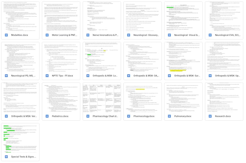 NPTE Study Guides & Practice Questions - Etsy