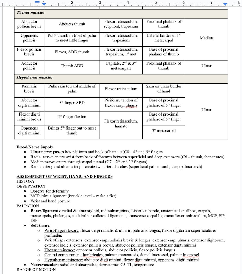 BOC Exam Study Guides - Etsy