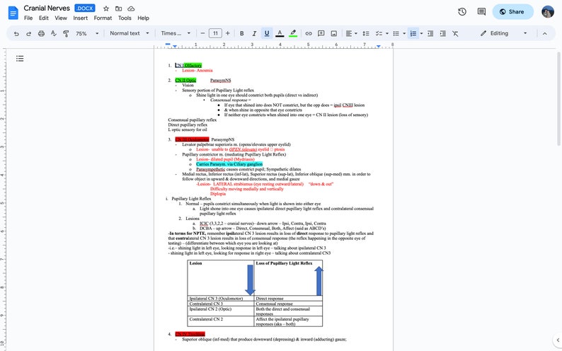 NPTE Study Guides & Practice Questions - Etsy