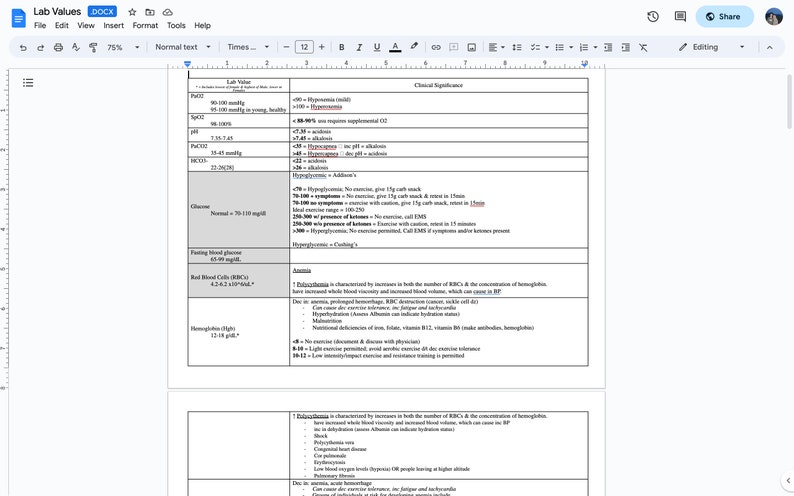 NPTE Study Guides & Practice Questions - Etsy