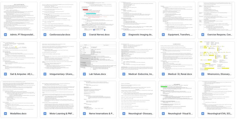 NPTE Study Guides & Practice Questions - Etsy