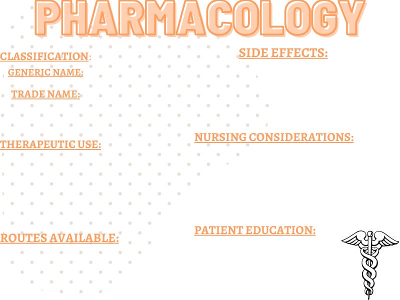 Pharmacology Template - Etsy