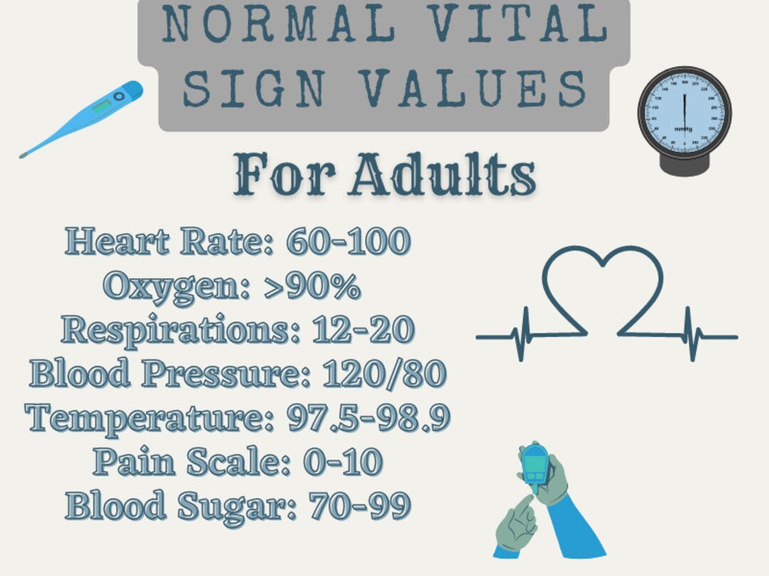 Normal Vital Values - Etsy