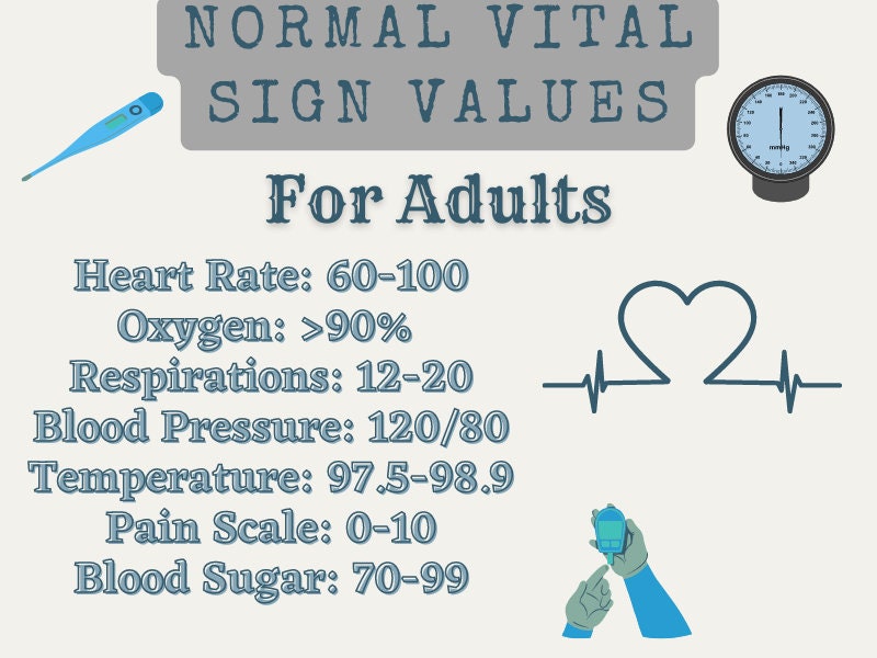 Normal Vital Values - Etsy