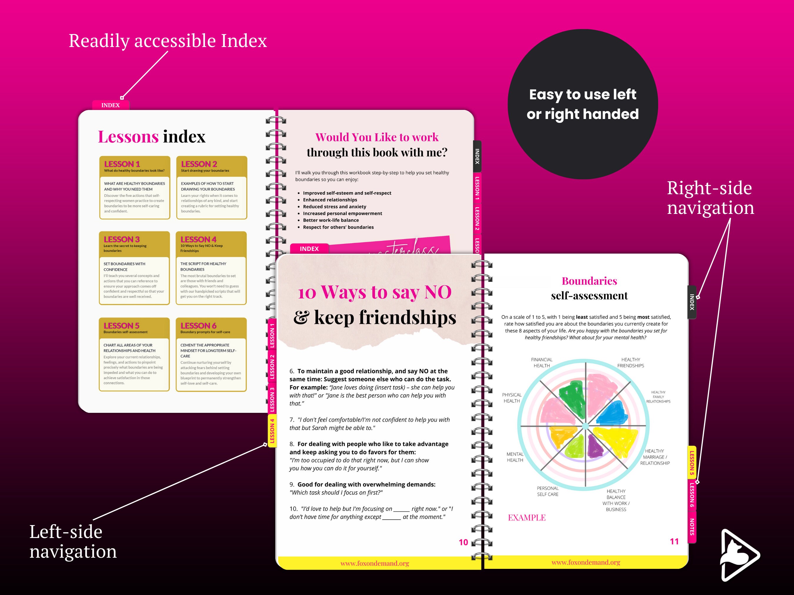 Setting Healthy Boundaries DIGITAL Workbook | Goodnotes, Notability ...