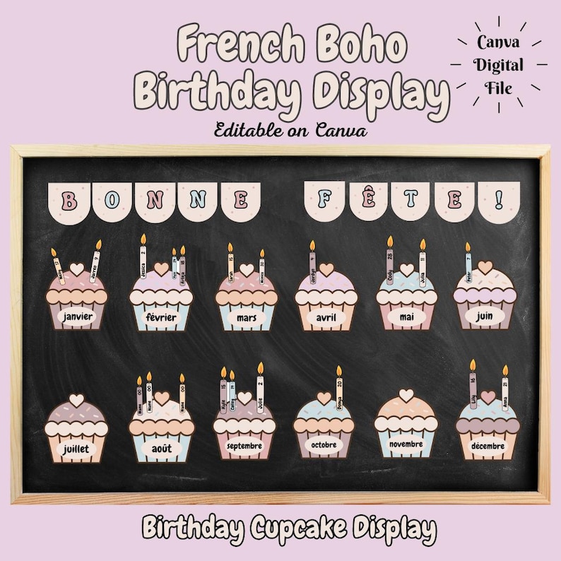 French Boho Birthday Display: Anniversaires De Classe (digital File) - Etsy
