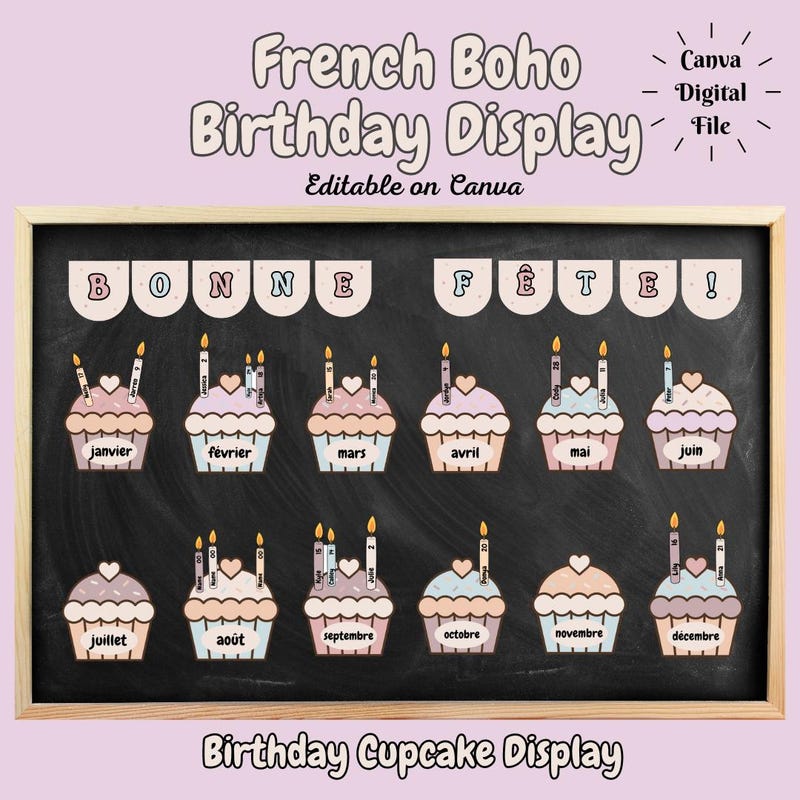 Classroom Birthday Chart - Etsy