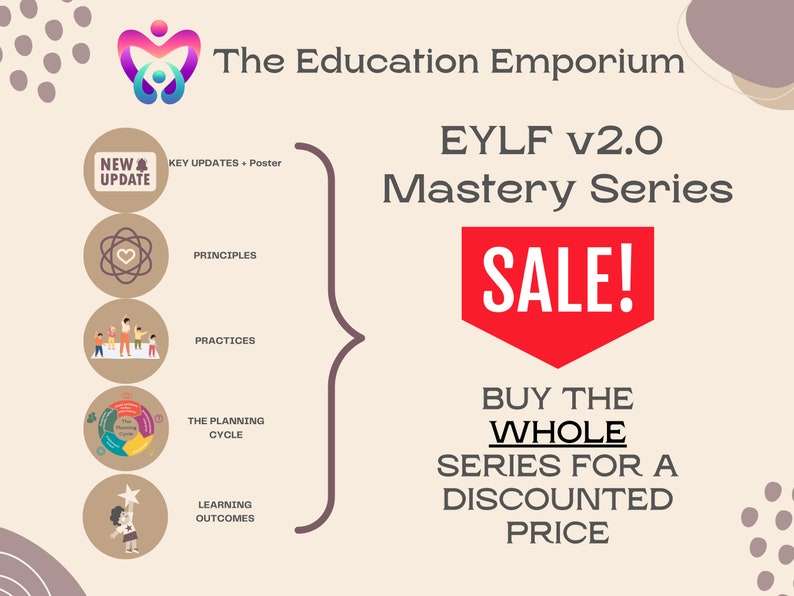 EYLF V2.0 Planning Cycle New Early Years Learning Framework - Etsy Hong ... EYLF V2.0 Planning Cycle New Early Years Learning Framework - Etsy Hong ...