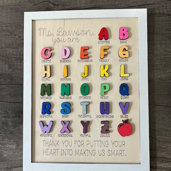 Abc Sign - Etsy