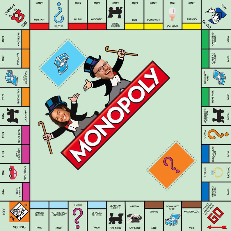 Customisable Monopoly Board Game and Cards! - Etsy