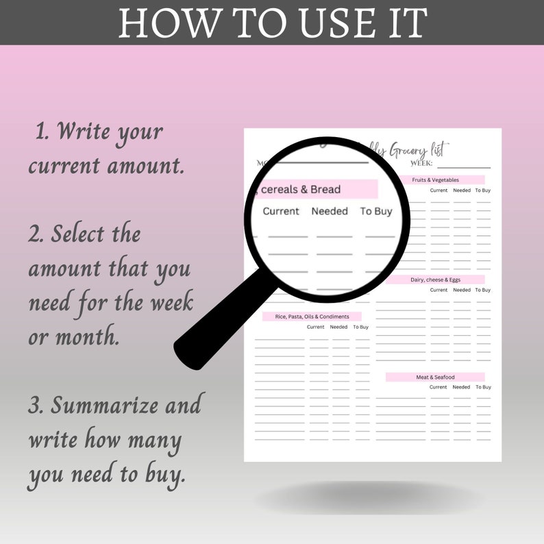 GROCERY LIST Printable Template Grocery Planner for Kitchen - Etsy