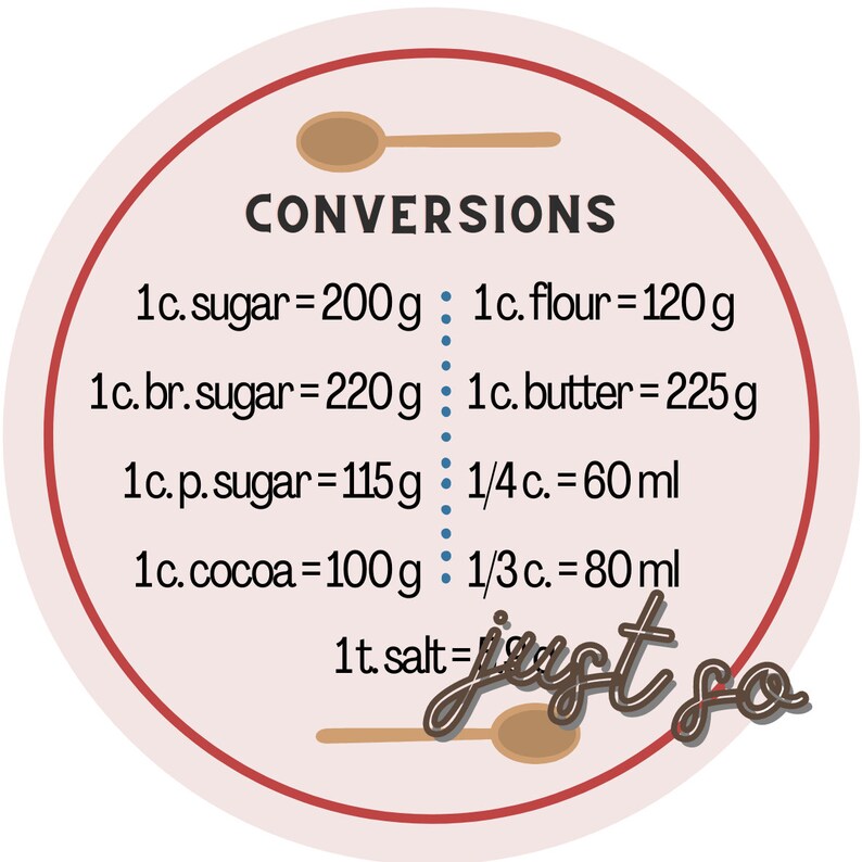 Conversion Chart for the Kitchen, Printable and Resizable - Etsy