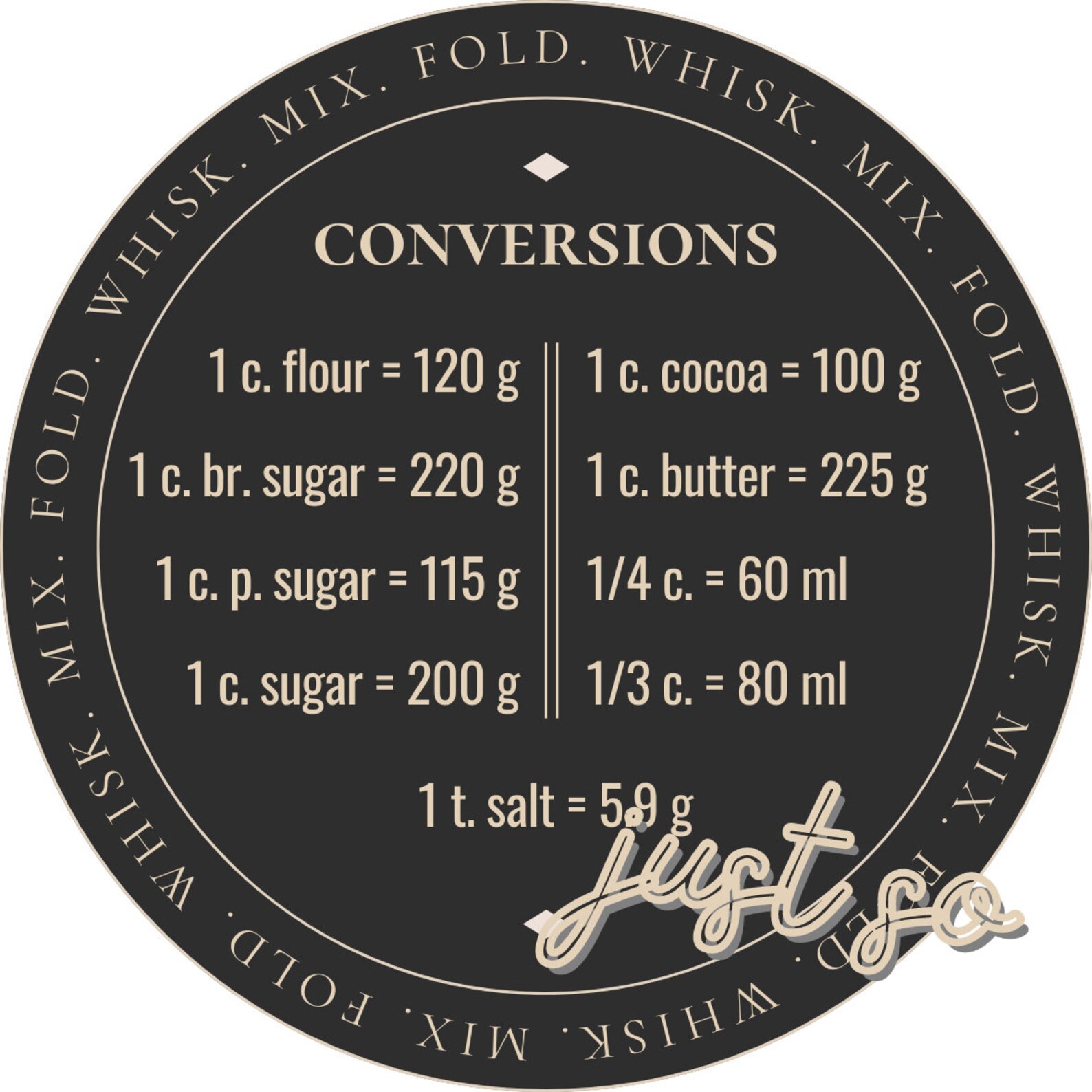 Conversion Chart for the Kitchen, Printable and Resizable - Etsy