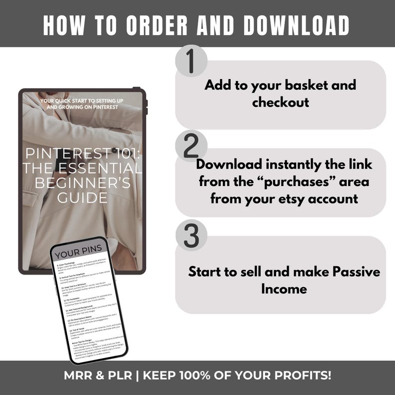 Pinterest Success Bundle Pinterest Guide PLR Pinterest Profit Mastery Editable Pins Covers ...