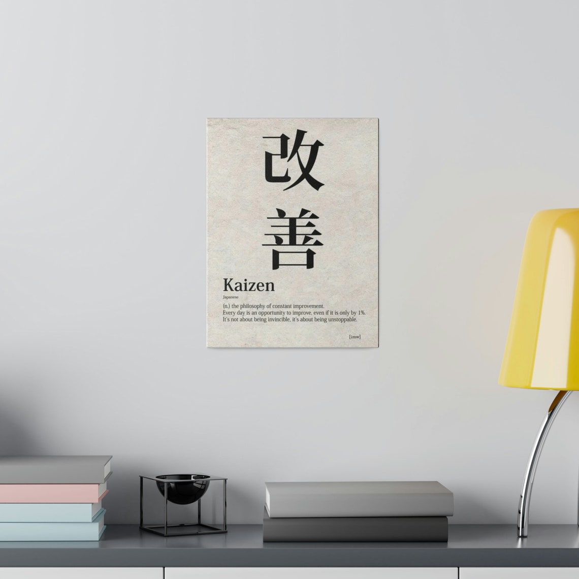 Kaizen Definition Canvas - Etsy