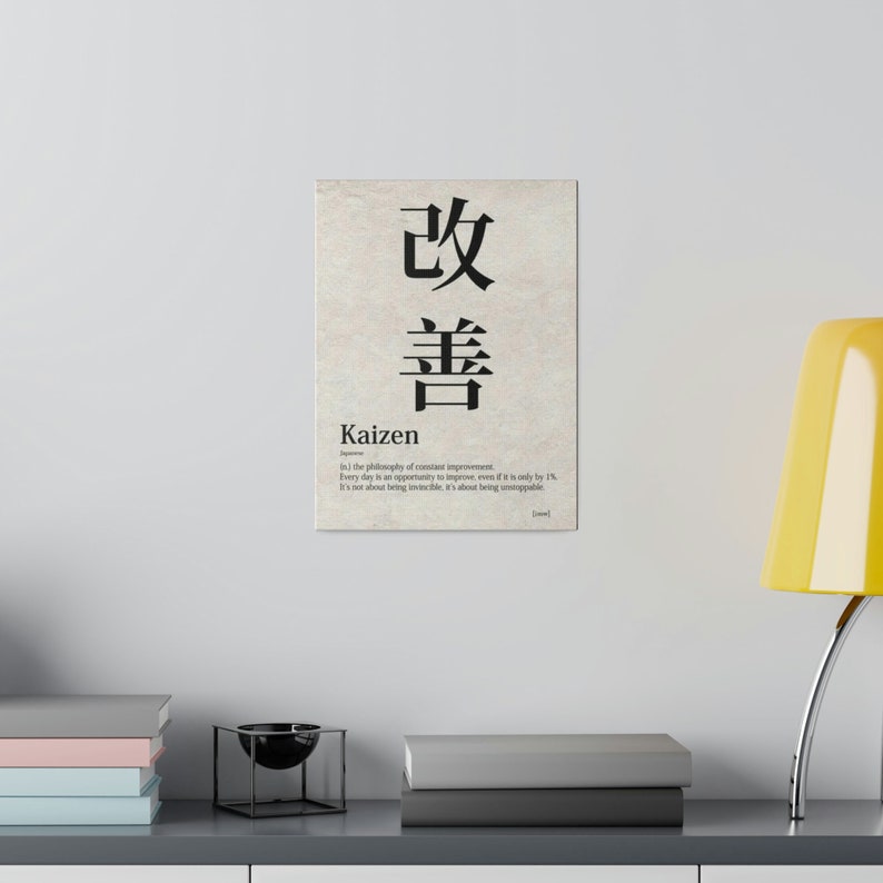 Kaizen Definition Canvas - Etsy