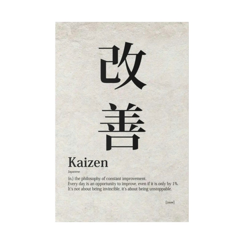 Kaizen Definition Canvas - Etsy