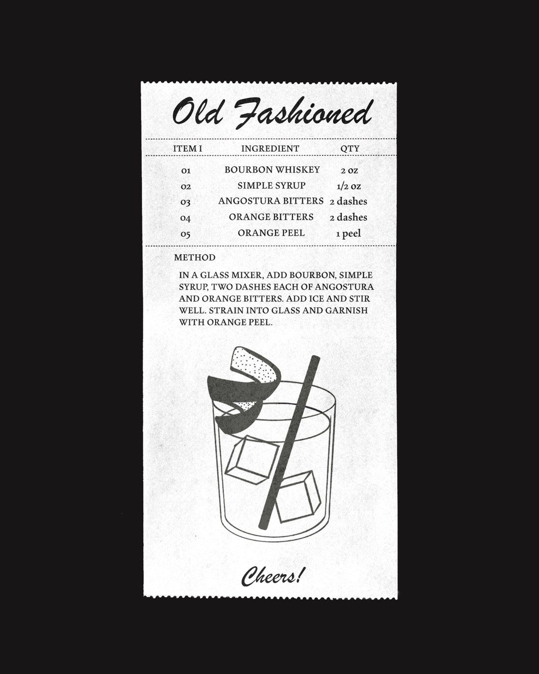 Old Fashioned Cocktail Receipt Digital Art Print - Etsy