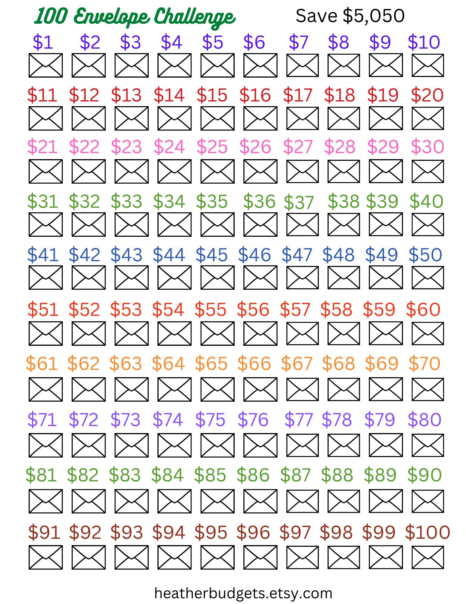 100 Envelope Challenge - Etsy